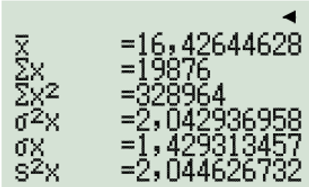 Utiliser la calculatrice pour déterminer la médiane, la moyenne et l ...
